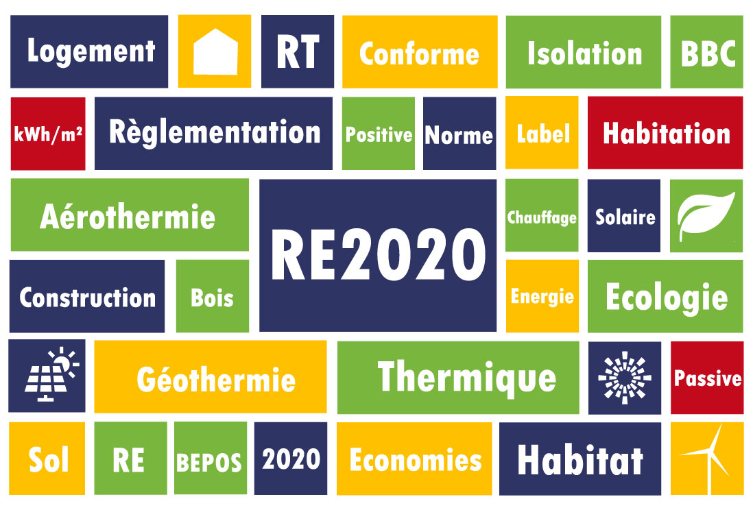 Formation RE 2020 - Formations NEPSEN